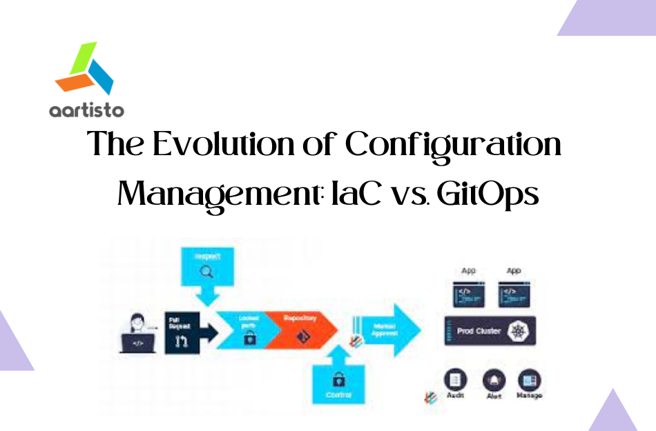 The Evolution of Configuration Management: IaC vs. GitOps - Aartisto Web Media - Digital Branding