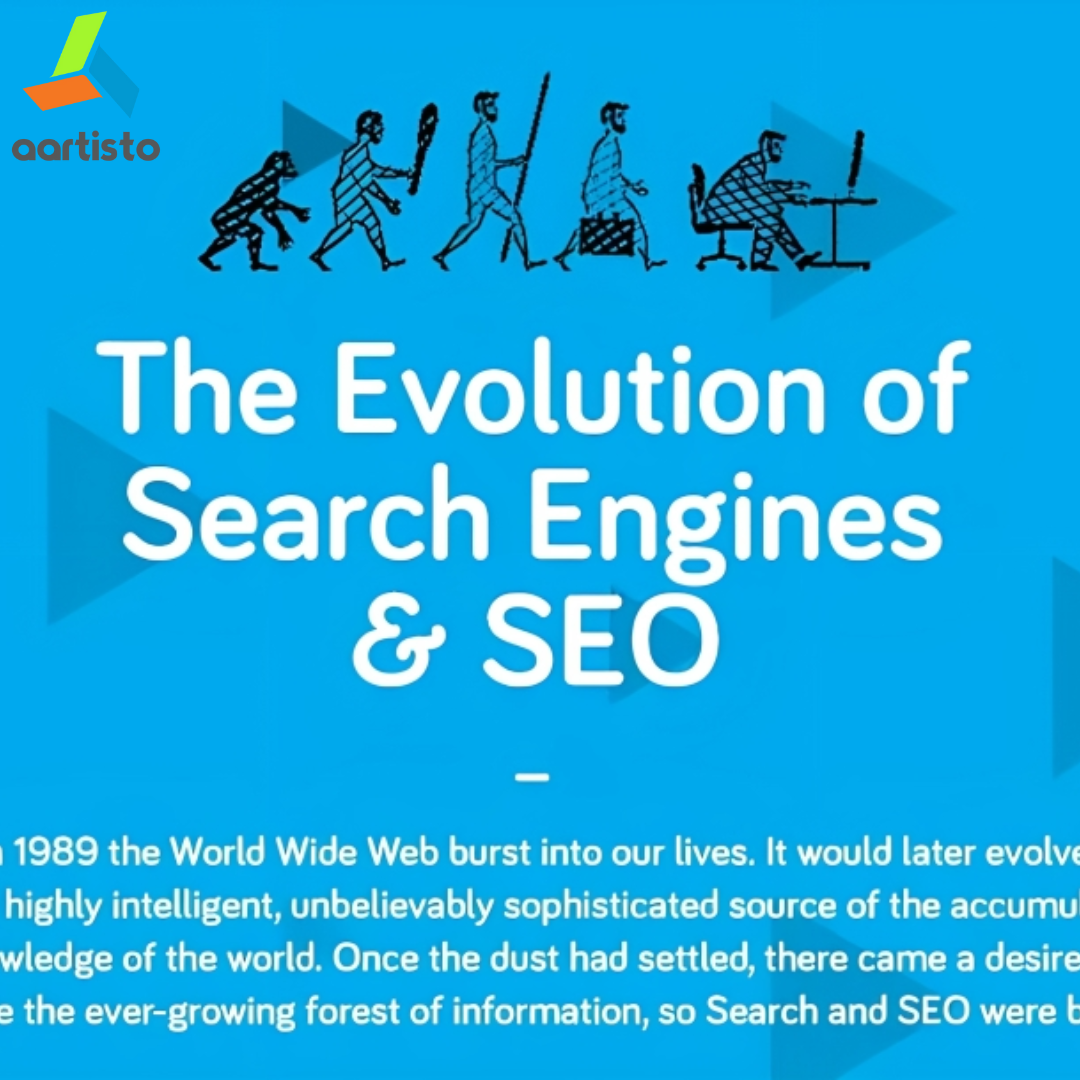 Sustainable SEO: Long-Term Practices for Everlasting Results‍